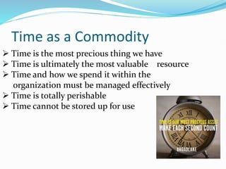 Time Management in daily life and business.pptx