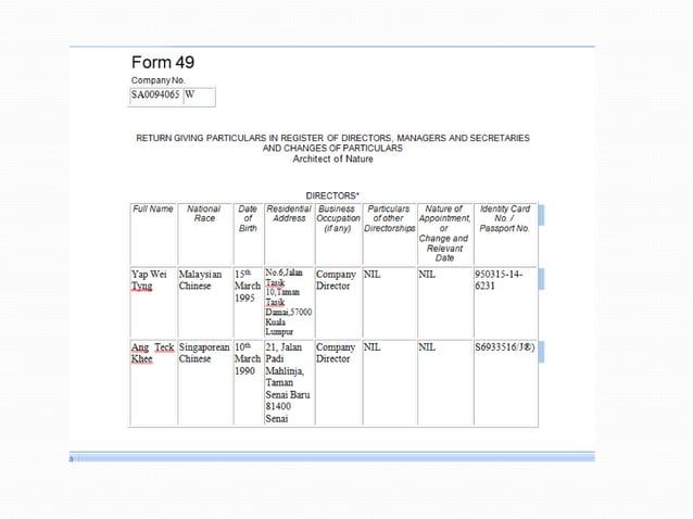 Presentation12345 | PPTX