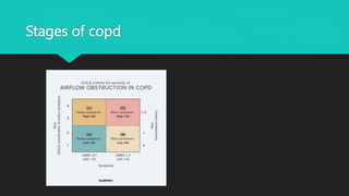 Chronic obstructive pulmonary disease, or COPD, refers to a group of ...