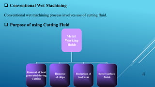Dry Machining | PPTX