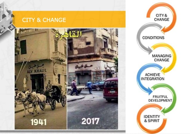 INFILL DESIGN IN HERITAGE SITES | PPT
