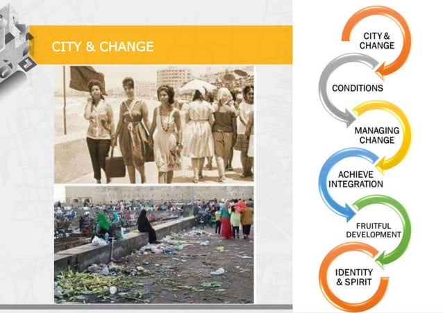 INFILL DESIGN IN HERITAGE SITES | PPT