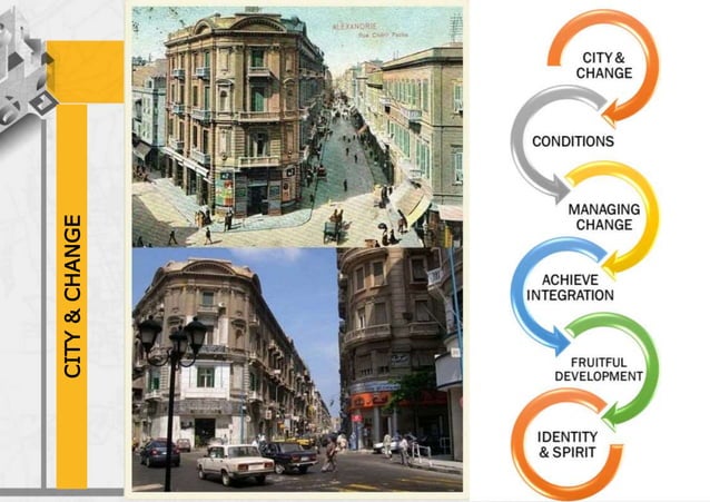 INFILL DESIGN IN HERITAGE SITES | PPT