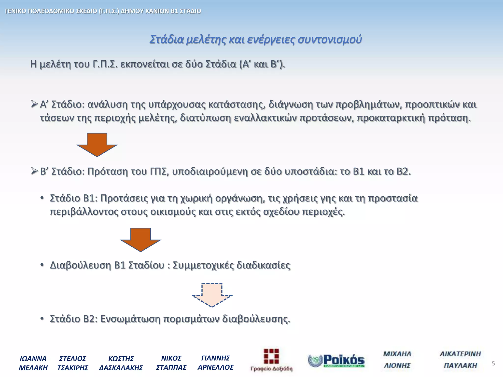 Presentation_13-12-2017_r1.ppt