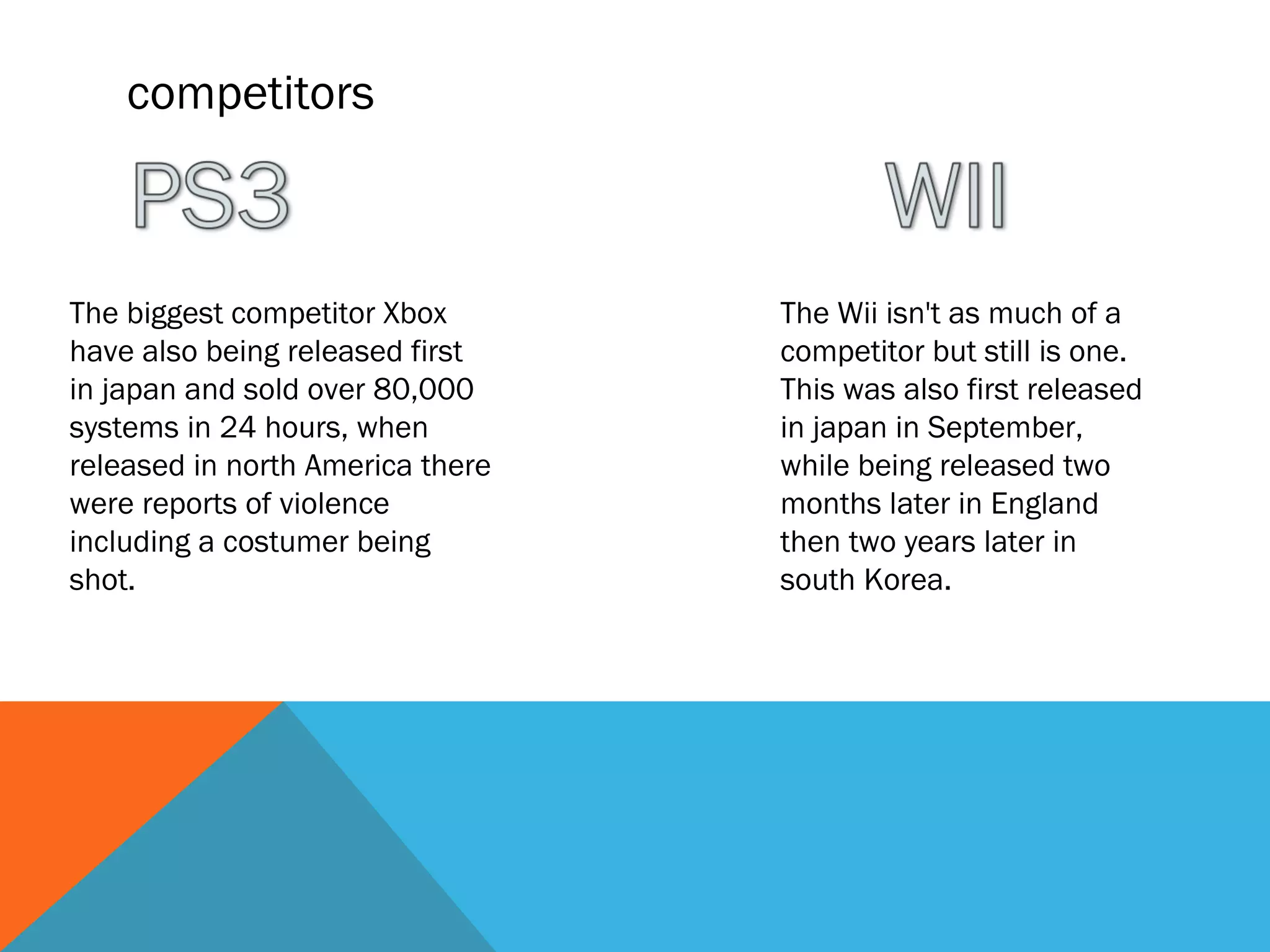 XBOX Presentation | PPT