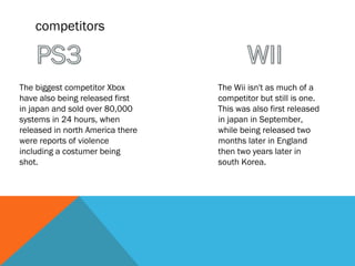 XBOX Presentation | PPT