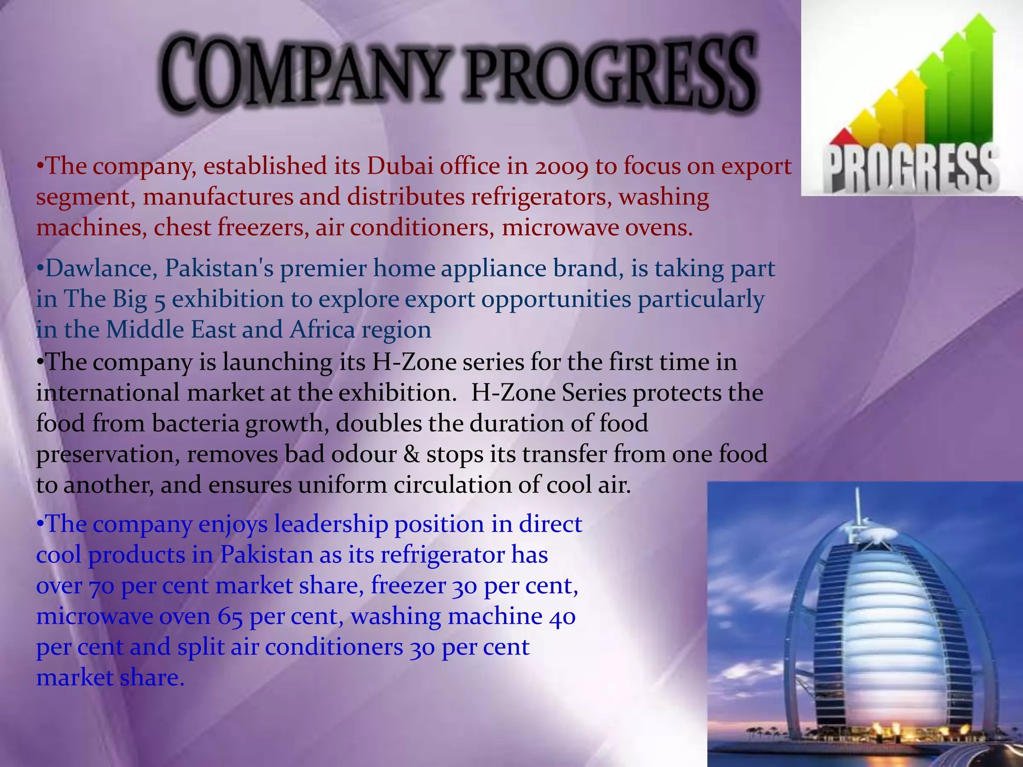 Dawlance presentation | PPTX