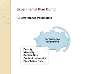 PROCESS VALIDATION for Sem Solid | PPTX