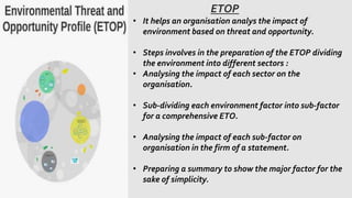 Presentation (1) (3).pptx