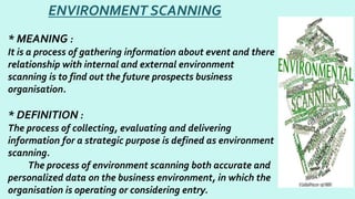 Presentation (1) (3).pptx | Green Solutions | Business