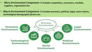 Presentation (1) (3).pptx | Green Solutions | Business