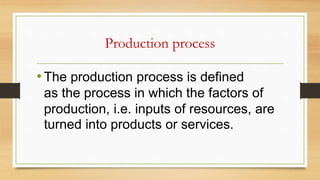 Production process slide show .pptx