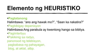 Gamit ng wika sa lipunan. | PPTX