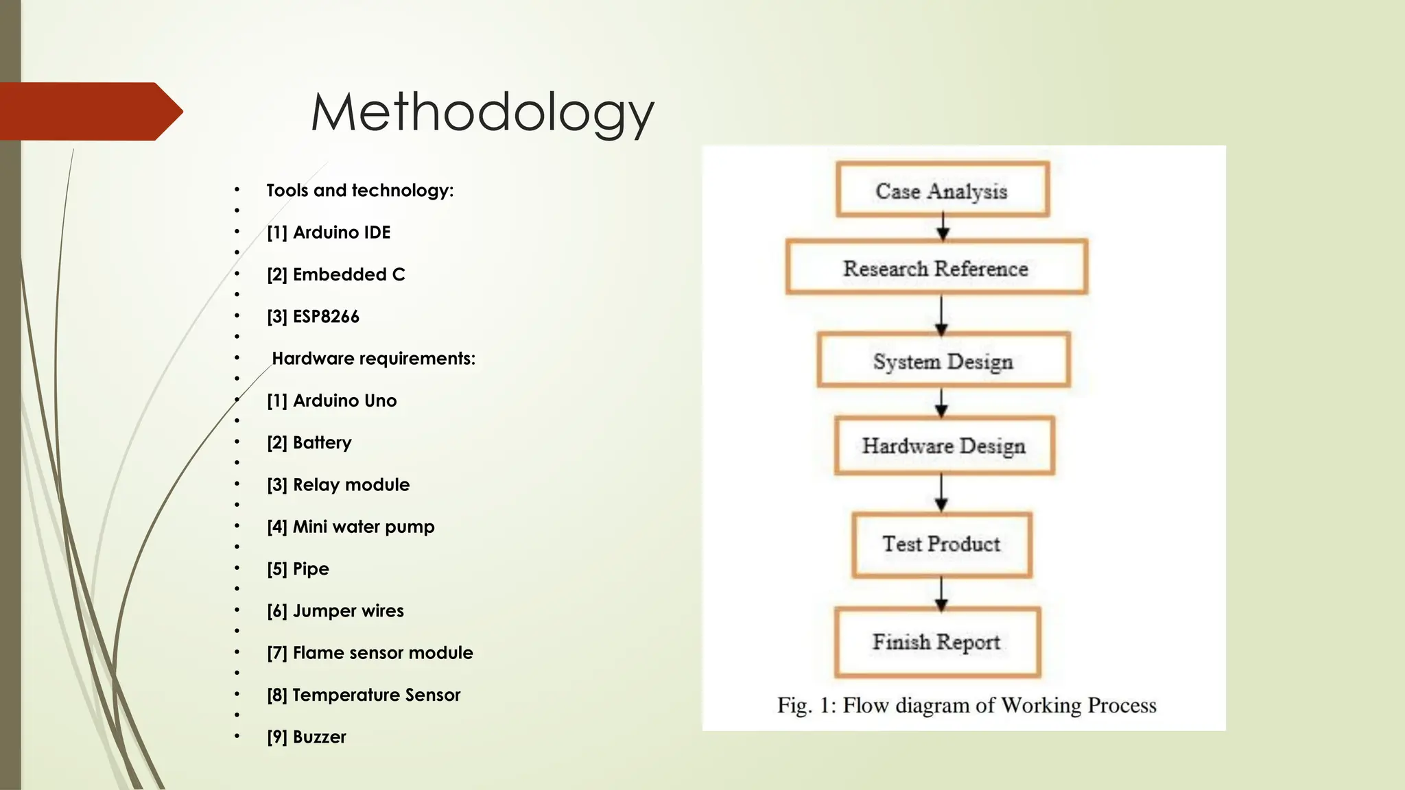Automatic fire extinguisher using Arduino | PPTX