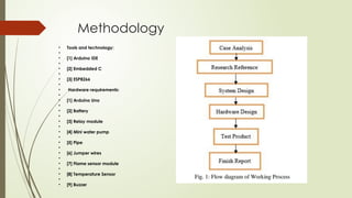 Automatic fire extinguisher using Arduino | PPT