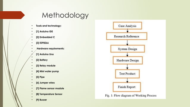 Automatic fire extinguisher using Arduino | PPTX