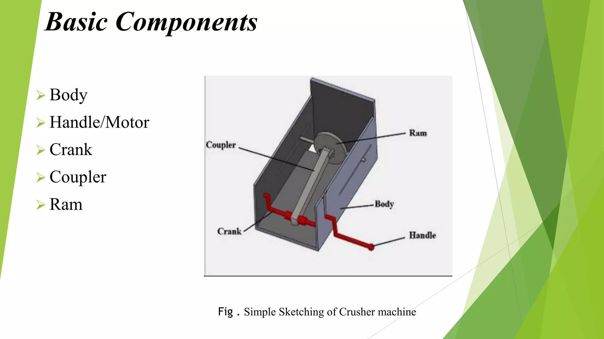 Design and Construction of A Can Crusher Machine | PDF