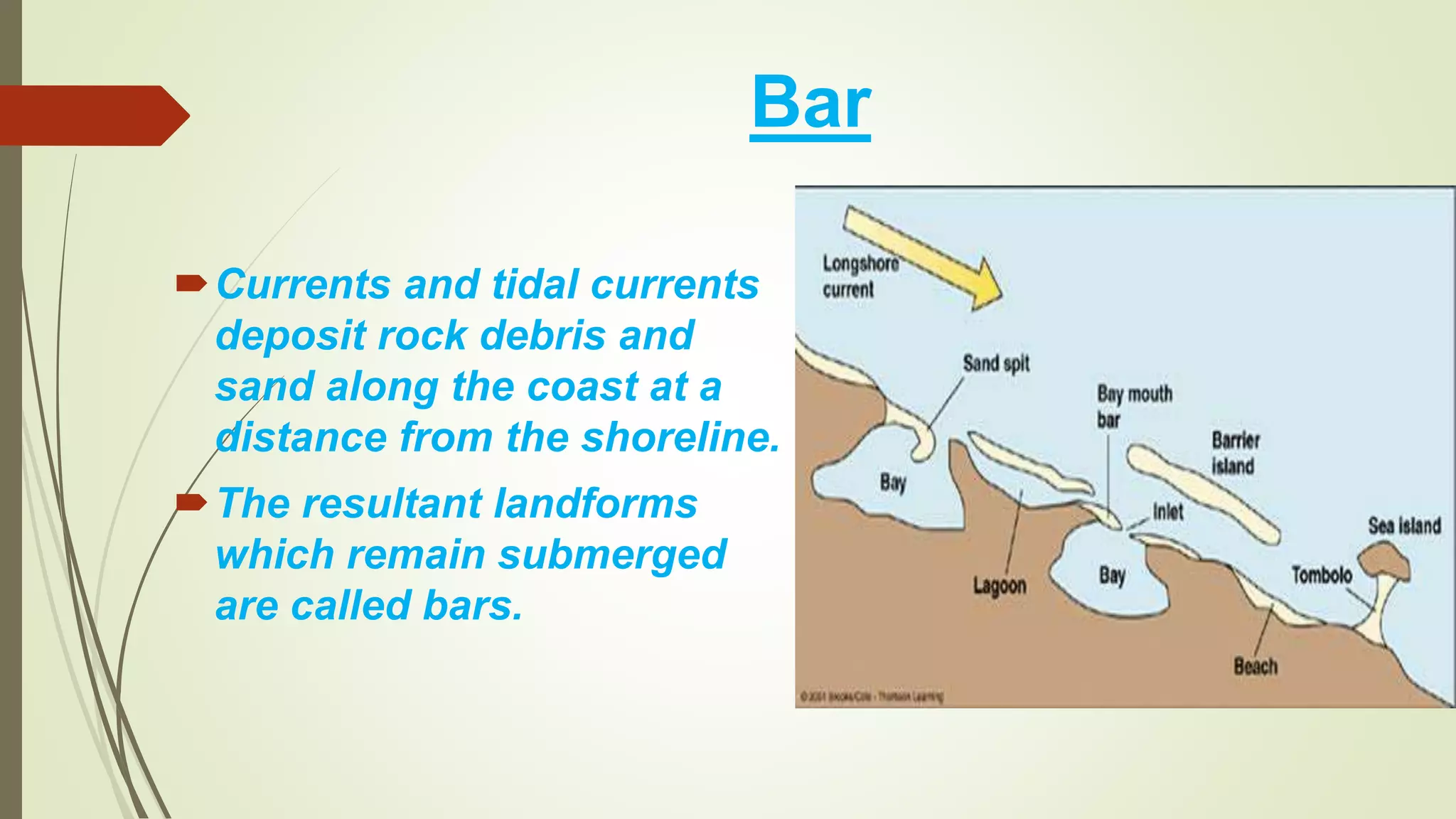 Coastal land forms .erosional and depositional landforms | PPTX