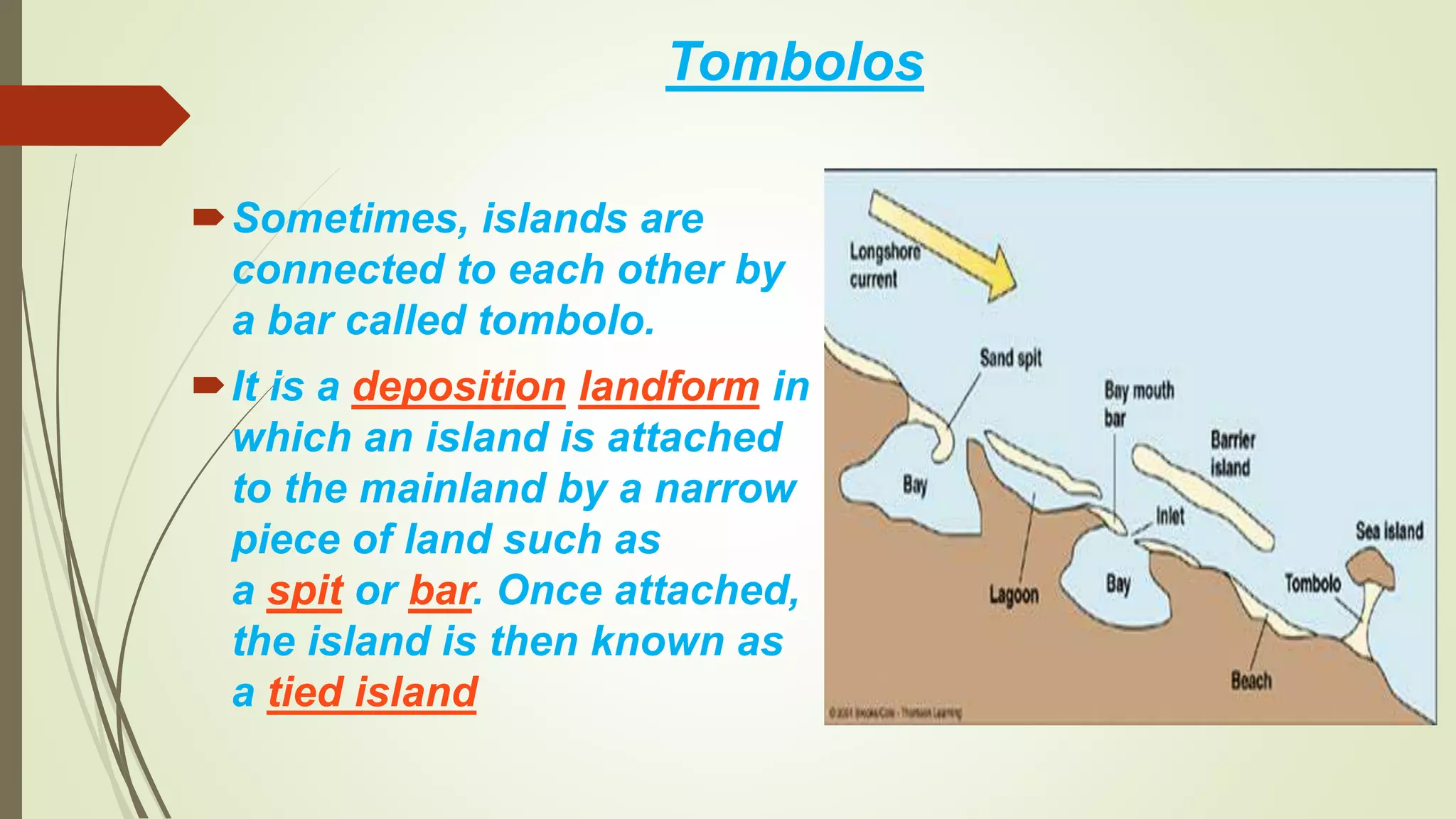 Coastal land forms .erosional and depositional landforms | PPTX