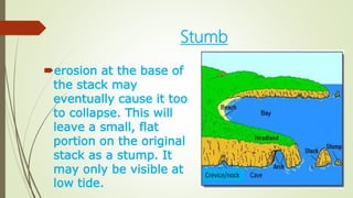 Coastal land forms .erosional and depositional landforms | PPTX