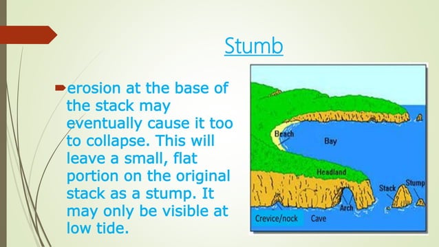 Coastal land forms .erosional and depositional landforms | PPTX
