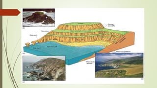 Coastal land forms .erosional and depositional landforms | PPTX