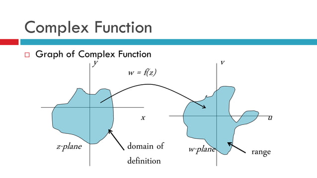 Complex Numbers and Functions. Complex Differentiation | PDF | Physics ...