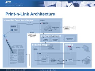 iPaper@GlobIS - Interactive Paper Research | PPT