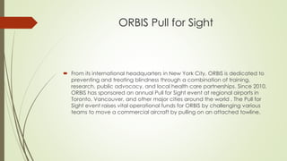 ORBIS Pull for Sight | PPTX