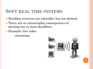 Energy power efficient real time systems | PPT