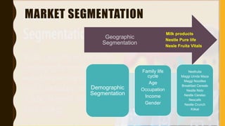 Presentation on NESTLE | PPTX