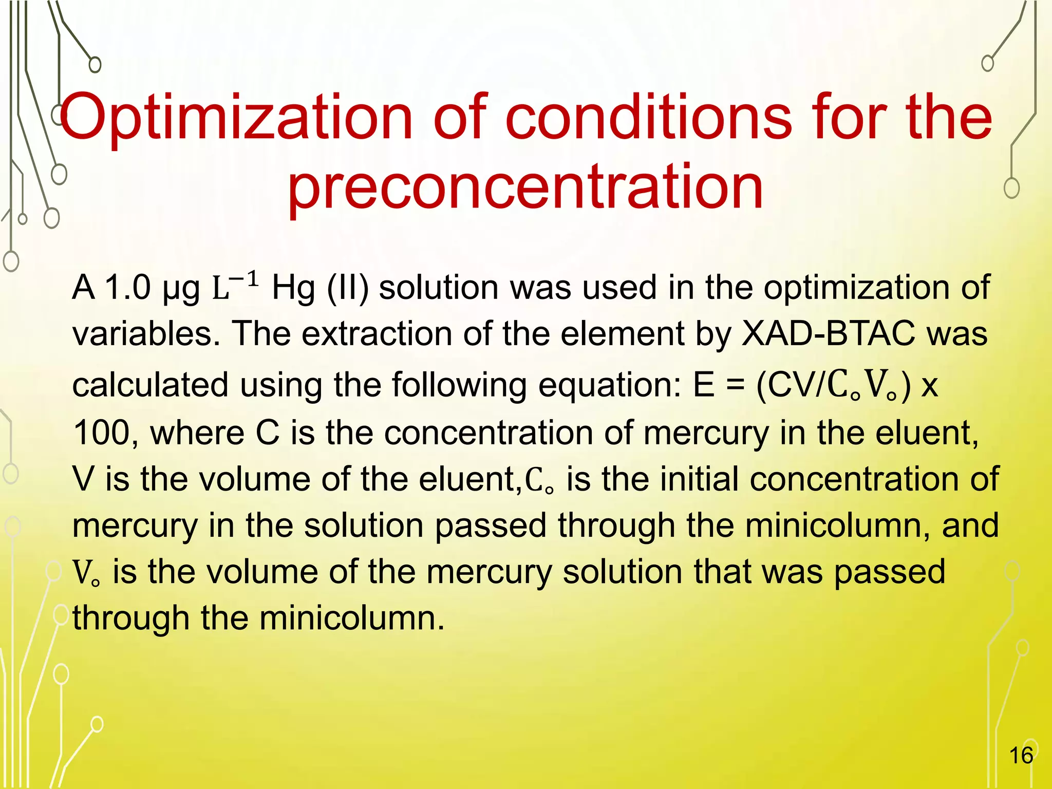 Solid phase extraction & cold vapor atomic absorption spectrometry | PPTX