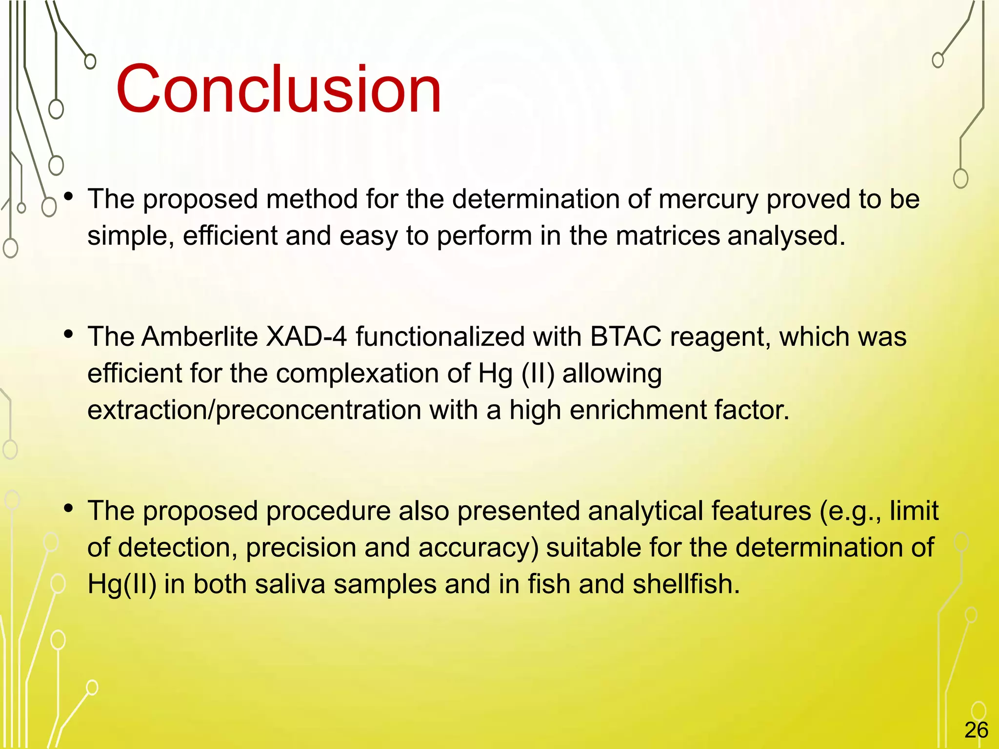 Solid phase extraction & cold vapor atomic absorption spectrometry | PPTX