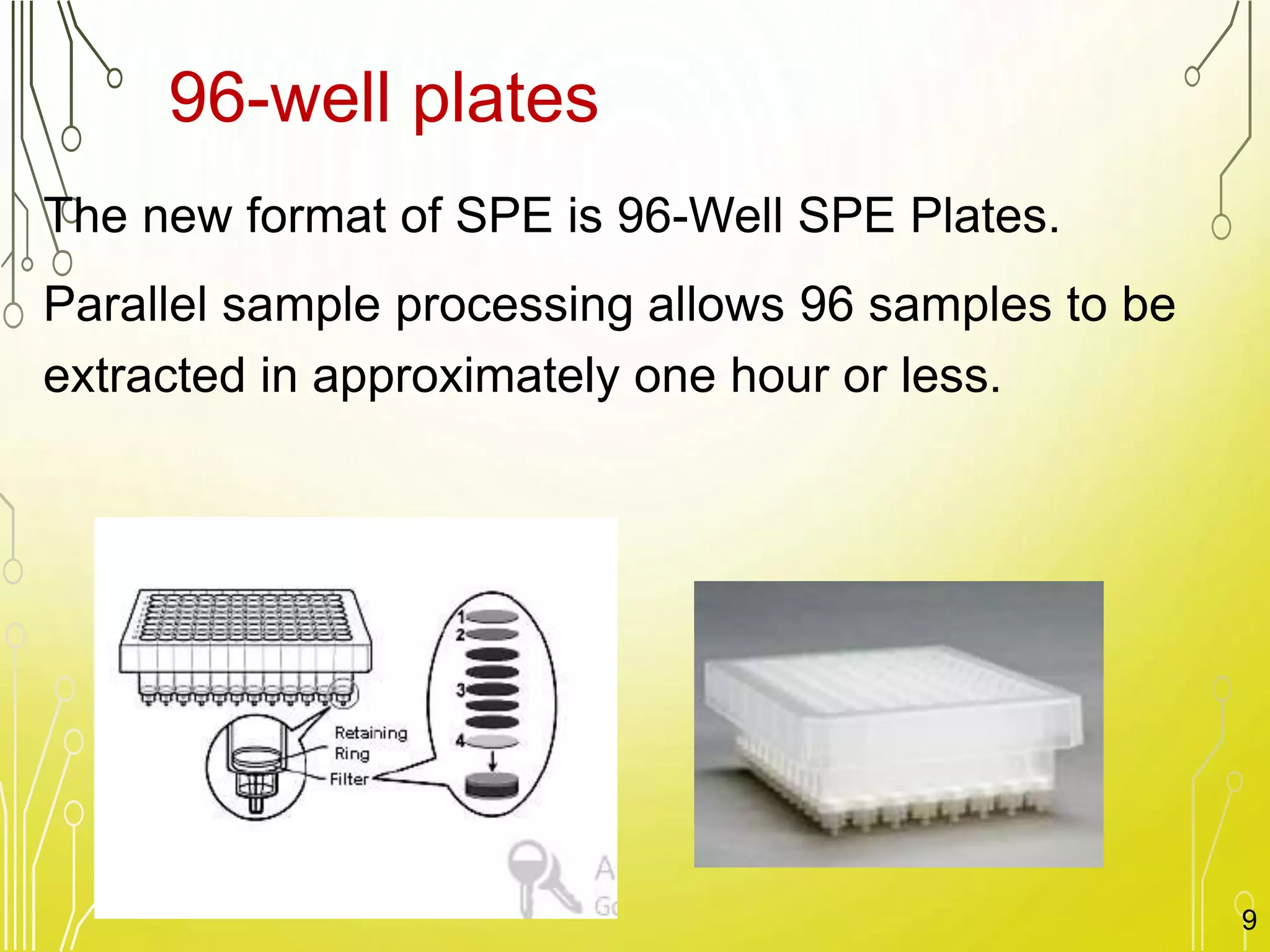 Solid phase extraction & cold vapor atomic absorption spectrometry | PPTX