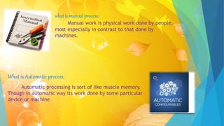 Manual to Automation system in IBBL | PPTX | Business Banking & Finance ...