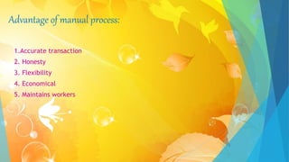 Manual to Automation system in IBBL | PPTX | Business Banking & Finance ...