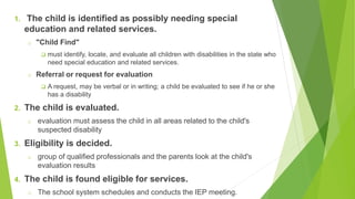 FOUNDATION OF SPECIAL AND INCLUSIVE EDUCATION | PPTX