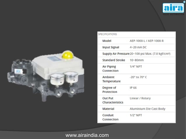 Electro Pneumatic Positioner | PPTX