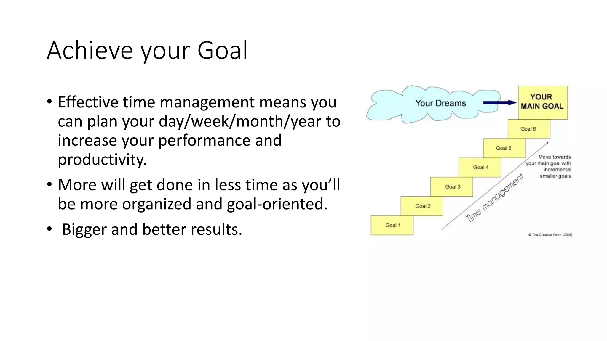 Scheduling in Time management.pptx