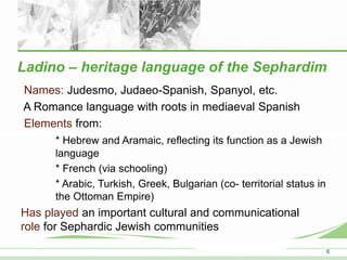 Living intercultural lives: Identity performance and zones of ...