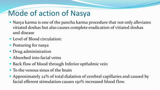 Nasya Karma: Understanding it's Benefits | PPTX