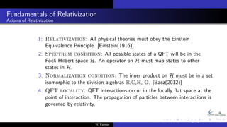 Formal Unification of Gravity and Particle Physics in Lagrangian ...