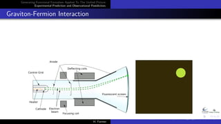 Formal Unification of Gravity and Particle Physics in Lagrangian ...