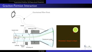 Formal Unification of Gravity and Particle Physics in Lagrangian ...