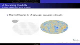 Formal Unification of Gravity and Particle Physics in Lagrangian ...