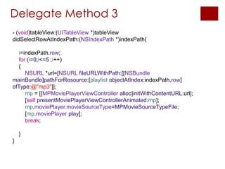Presentation14 audio play | PPT