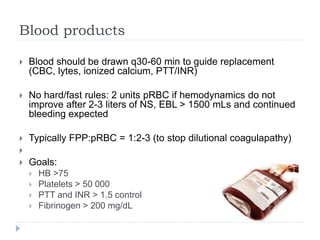 Post Partum Hemorrhage (PPH) | PPTX