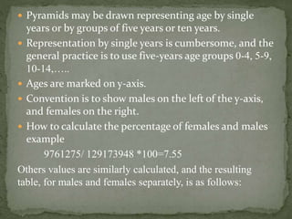 Presentation1 (5) | PPT