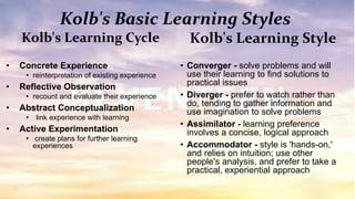 DIFFERENT STYLES OF LEARNING | PPTX