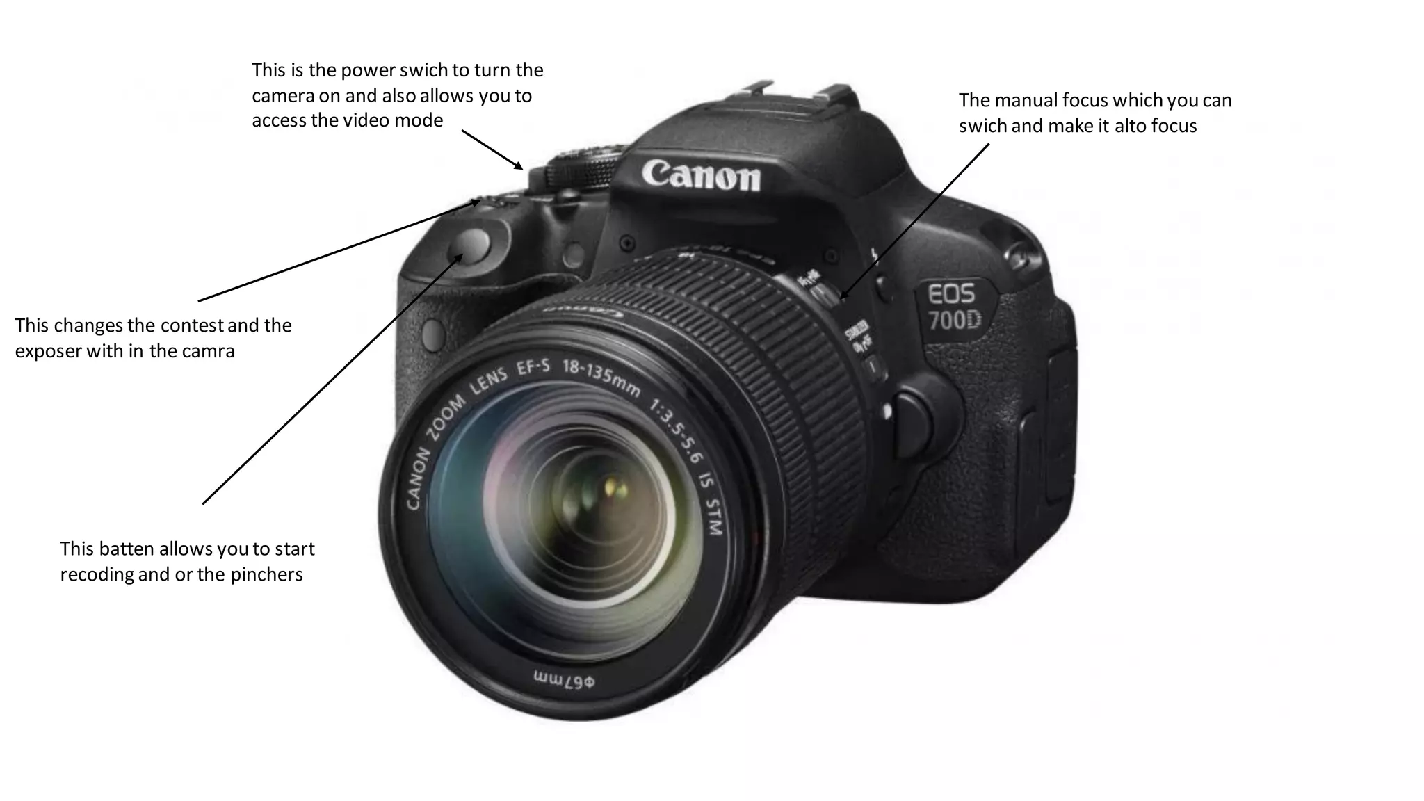 Presentation15 | PDF | Cameras and Camcorders | Consumer Electronics